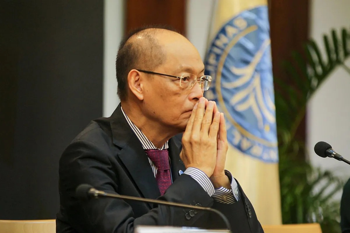 BSP panel keeps eye on ‘systemic risks’ from global recession | ABS-CBN ...