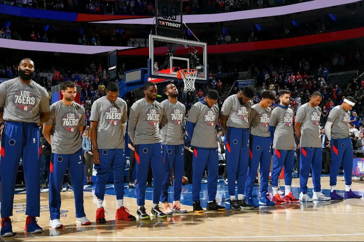 NBA restart: How it works | ABS-CBN Sports