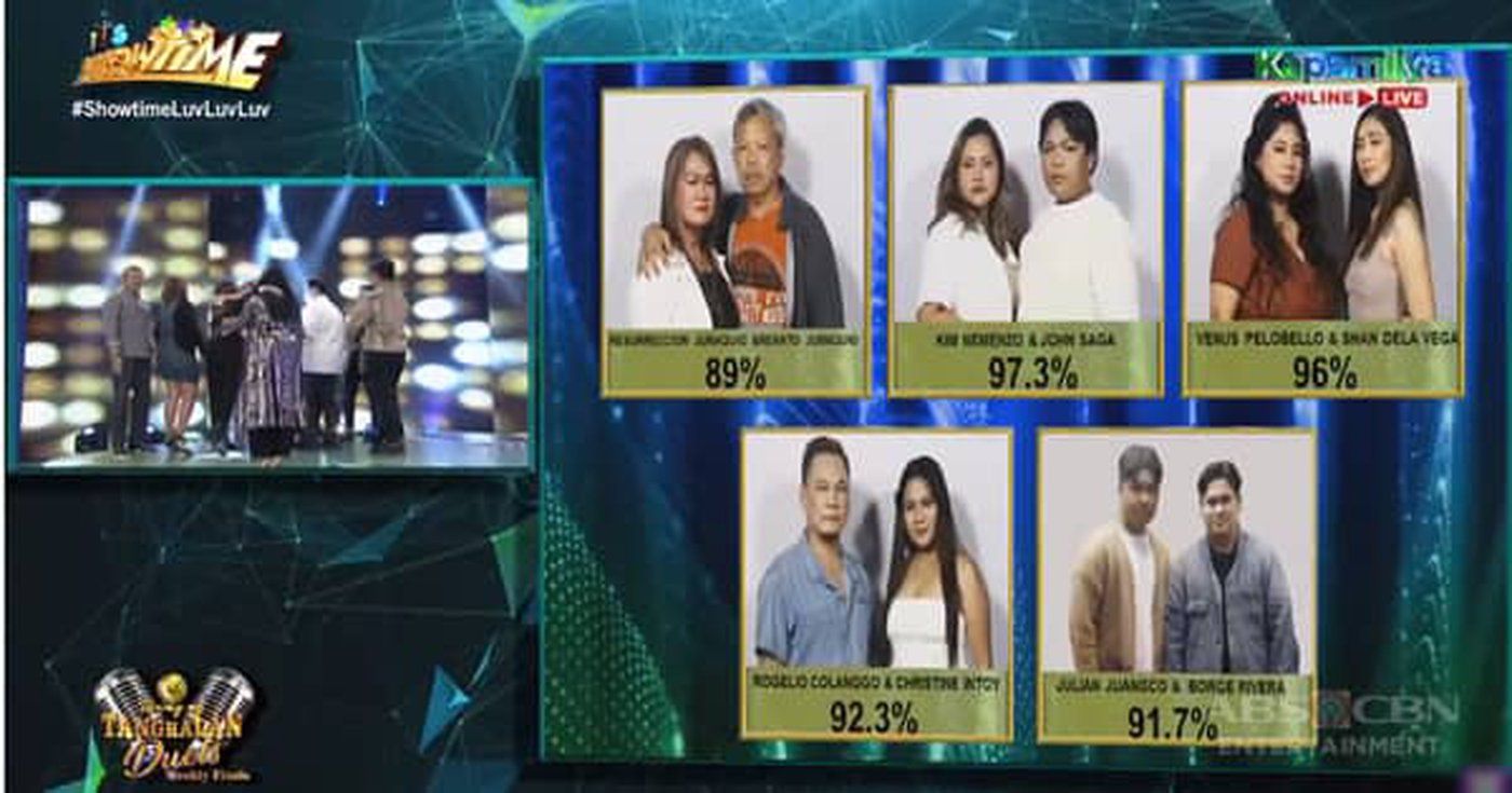 TNT Duets: John Mark Saga & Kim Nemenzo, itinanghal na Weekly Winners ...