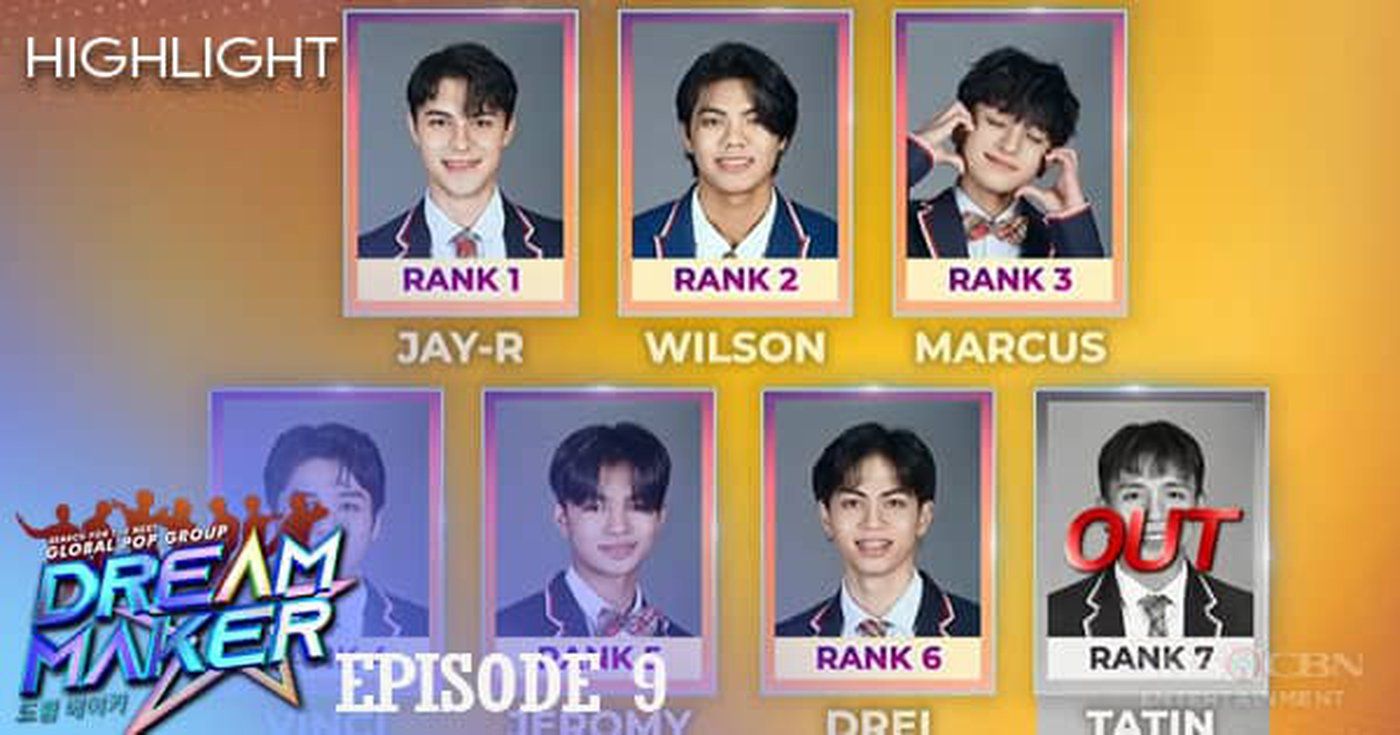 Dream Maker: Ang final ranking ng Dream Chasers matapos ang first ...
