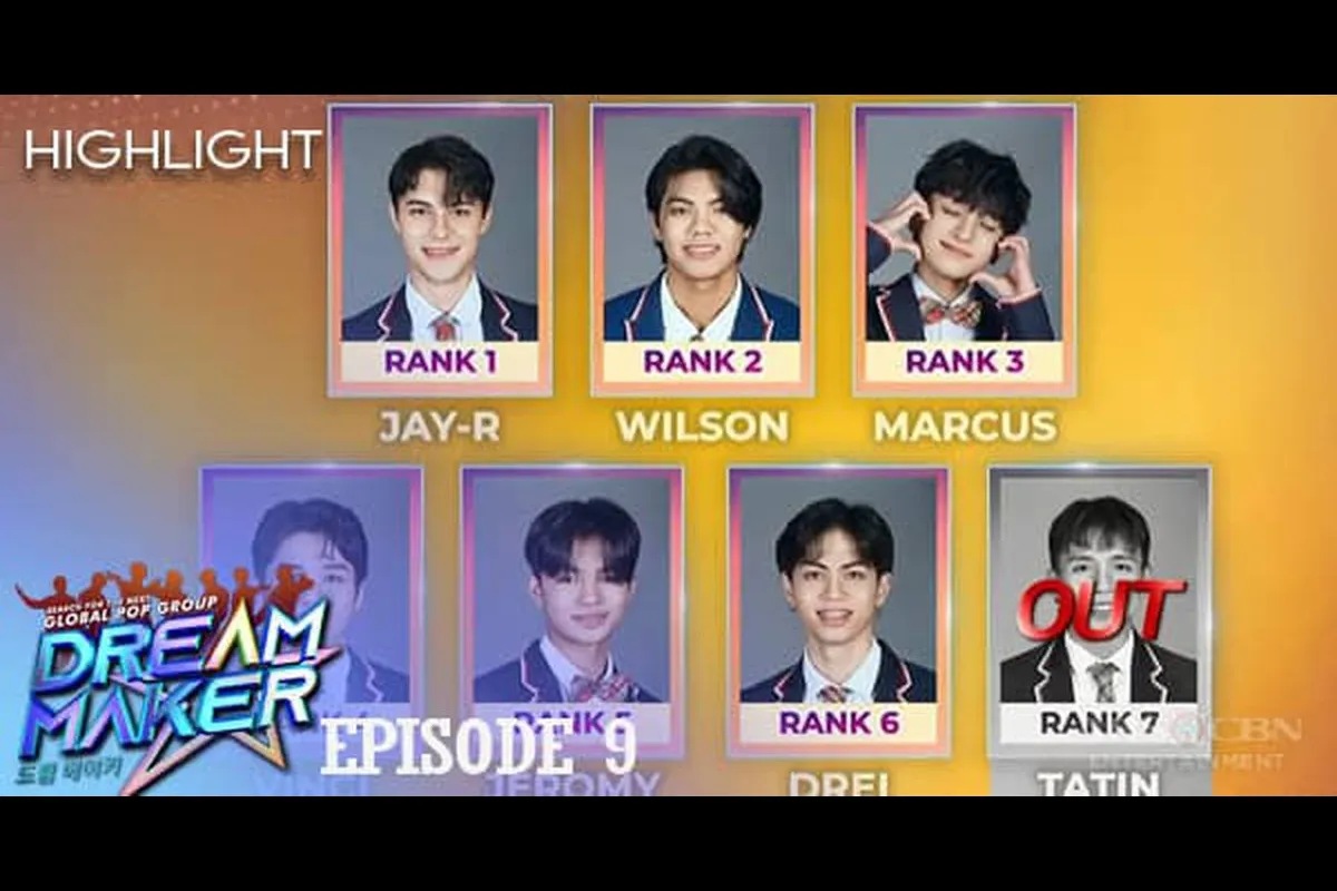 Dream Maker: Ang final ranking ng Dream Chasers matapos ang first evalution | Episode 9 | ABS ...