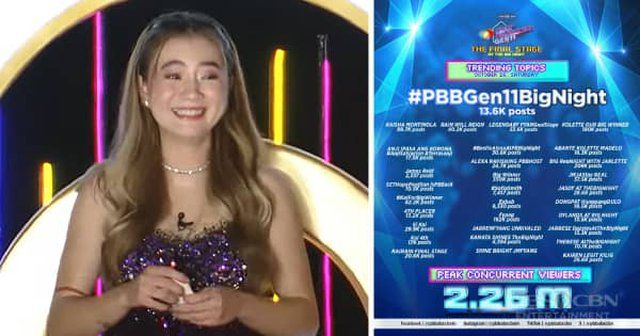 Fyang waging Big Winner sa makasaysayang “PBB Gen 11 Big Night” na ...