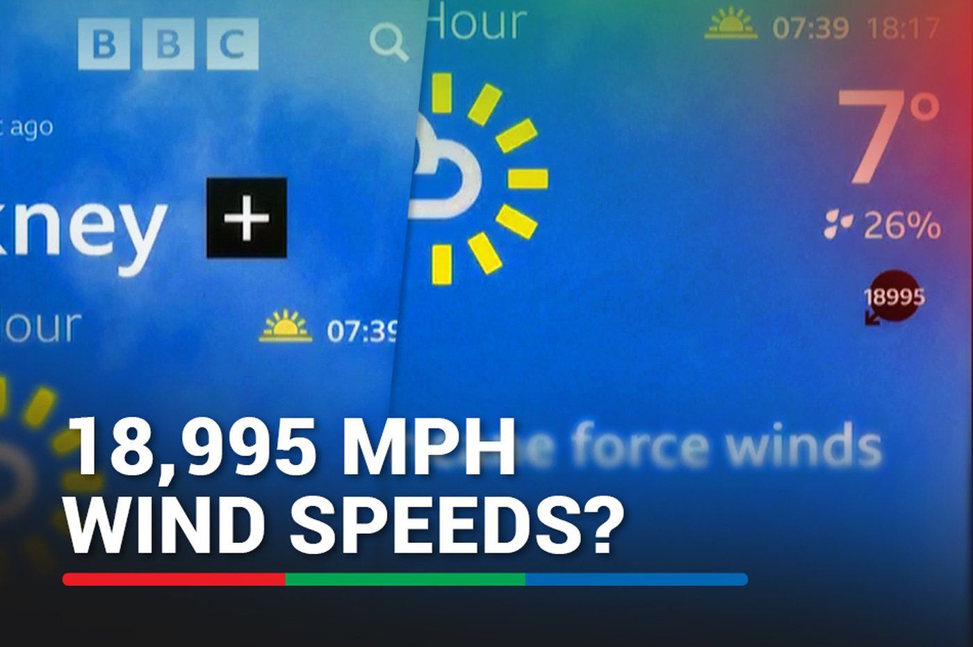 BBC Weather app wrongly shows 18,995 mph wind speeds in Britain | ABS ...