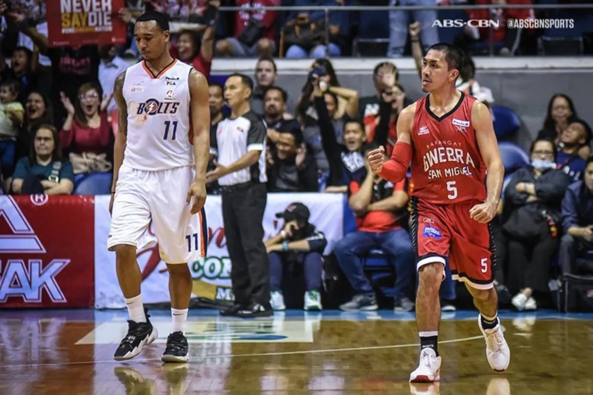 PBA: Tenorio wants to win title for fellow Batangueños | ABS-CBN Sports