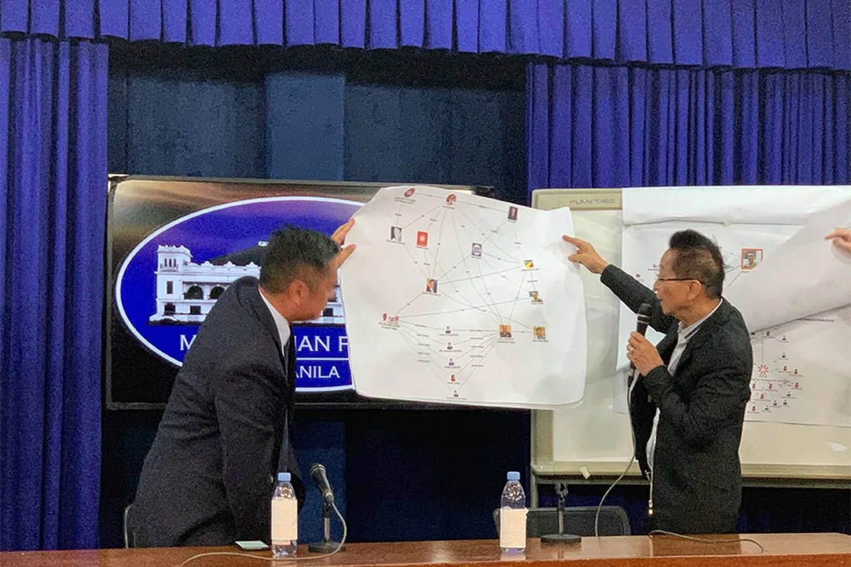 In new 'matrix,' Palace claims Liberal Party, Magdalo in cahoots to ...