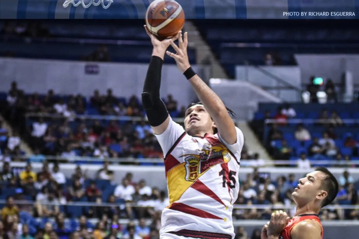 PBA: San Miguel's Fajardo cops Player of the Week plum | ABS-CBN Sports