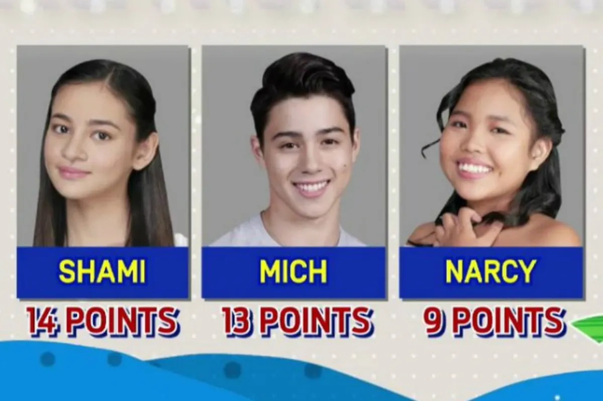'PBB Otso': Shami, Mich, Narcy up for eviction | ABS-CBN Entertainment