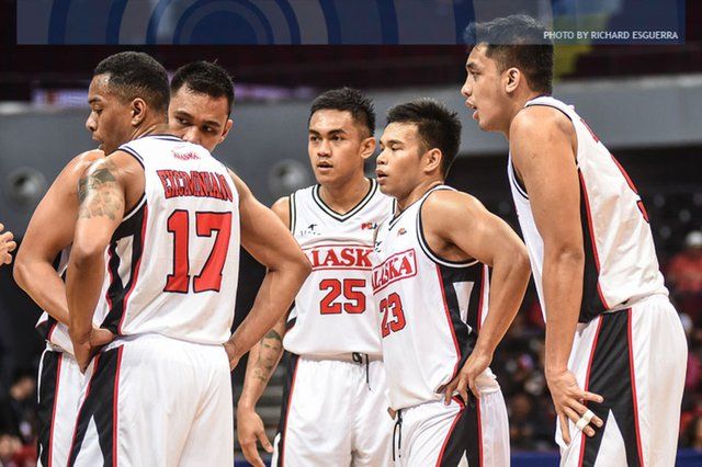 PBA: Alaska slips past Blackwater for second straight win | ABS-CBN Sports