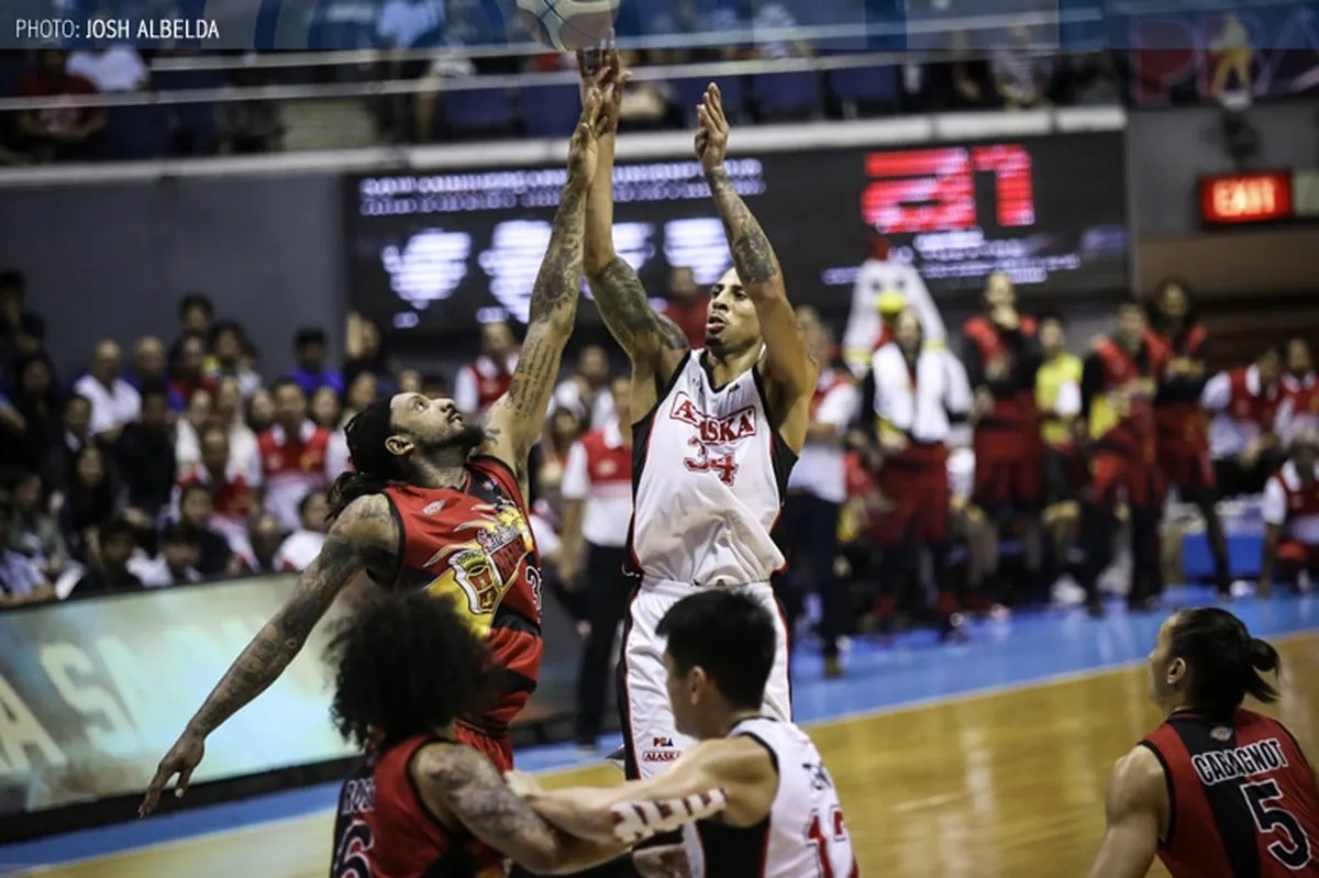 PBA: Simpson says injury no excuse, wants to return to Alaska | ABS-CBN ...