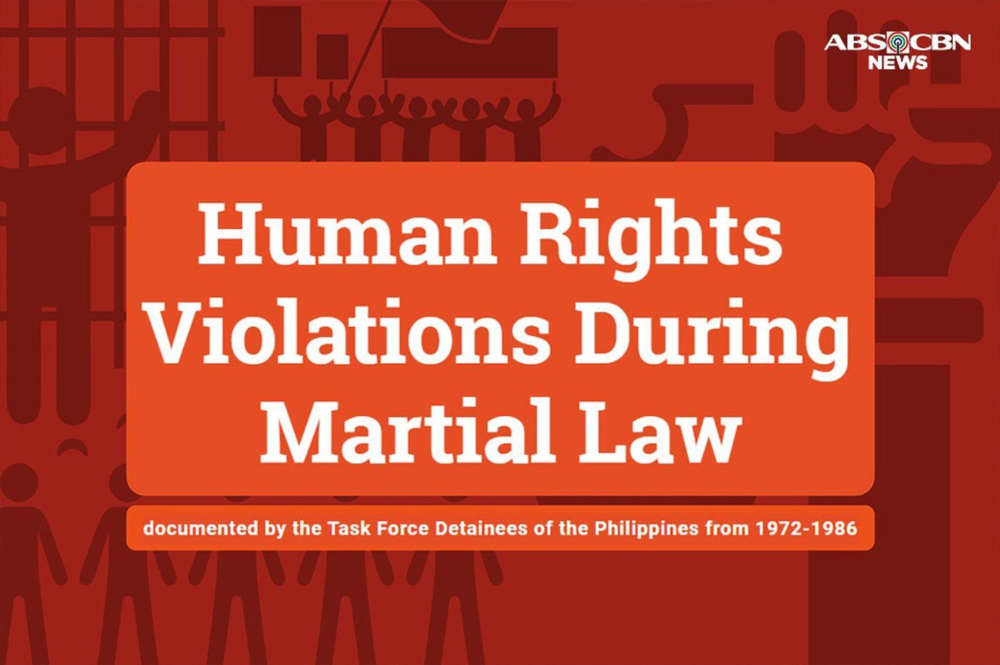BY THE NUMBERS: Human rights violations during Marcos' rule | ABS-CBN