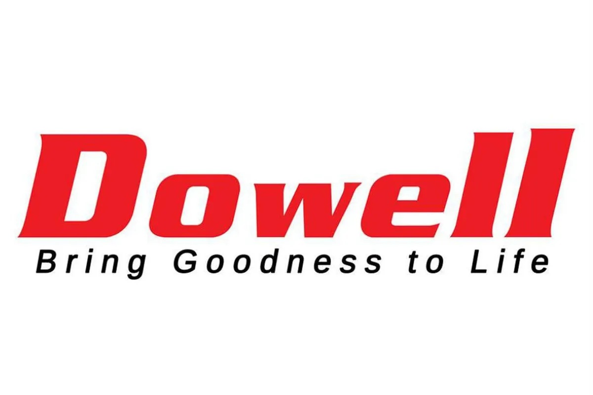 Dowell marks 20th year with promos | ABS-CBN News