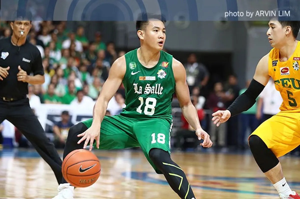 Basketball: Ex Green Archer Thomas Torres out of hospital after stabbing incident | ABS-CBN Sports