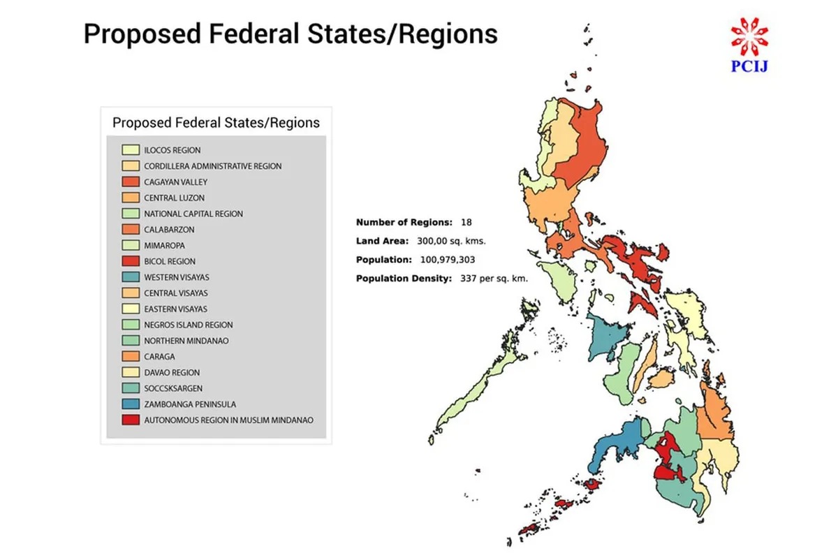 Unpacking the federalism gambit: What's in it for citizens? | ABS-CBN