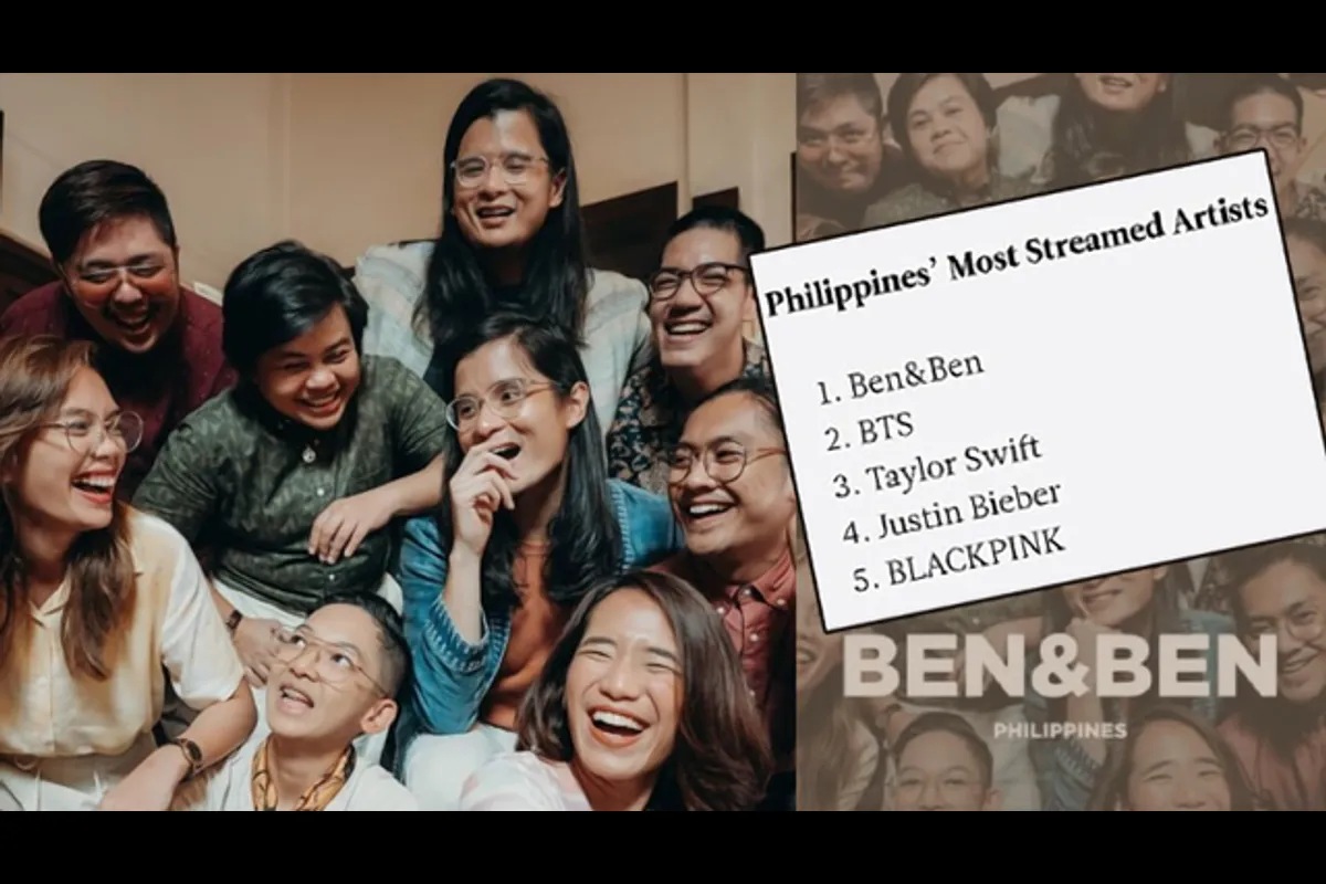 Ben&Ben is the Philippines’ Most Streamed Artist of 2020 on Spotify ...