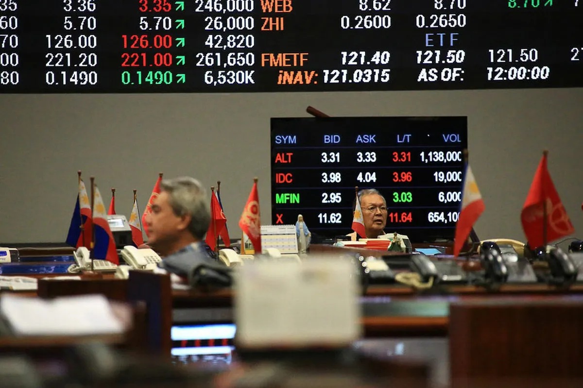 Stocks close at new record high as peso slides anew | ABS-CBN News