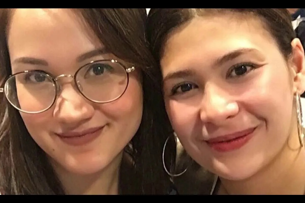 Melissa Ricks reunites with Star Circle Quest batchmates | ABS-CBN ...