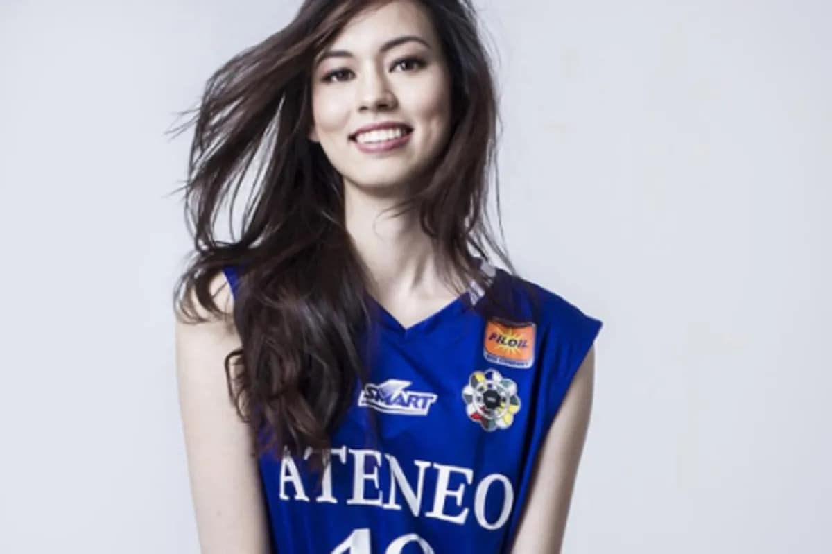 LOOK: 10 facts about Miss World PH 2017 Laura Lehmann | ABS-CBN Lifestyle