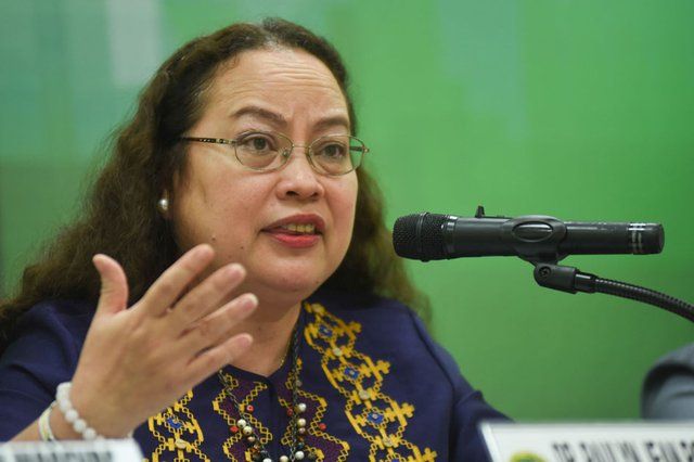 Ubial rejected as health secretary | ABS-CBN News
