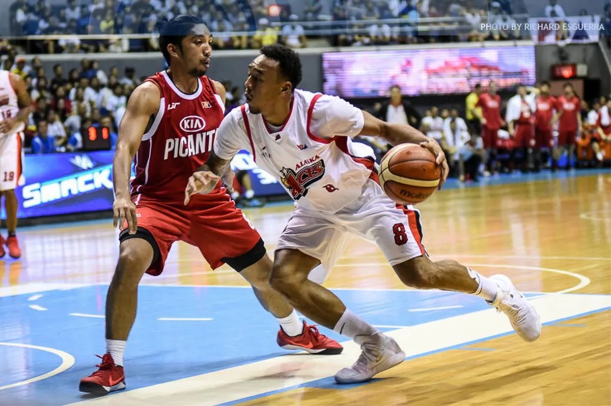 PBA: Alaska survives Kia to score crucial win | ABS-CBN Sports