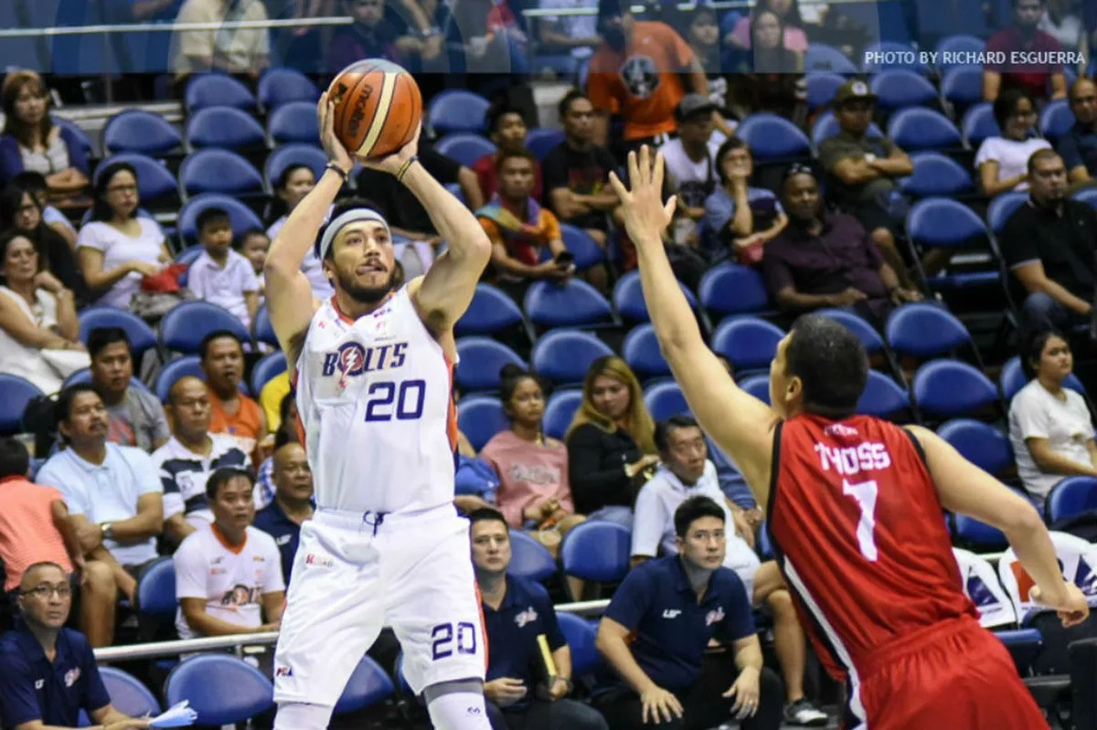 For 2nd straight week, Meralco's Dillinger is PBA's best | ABS-CBN Sports