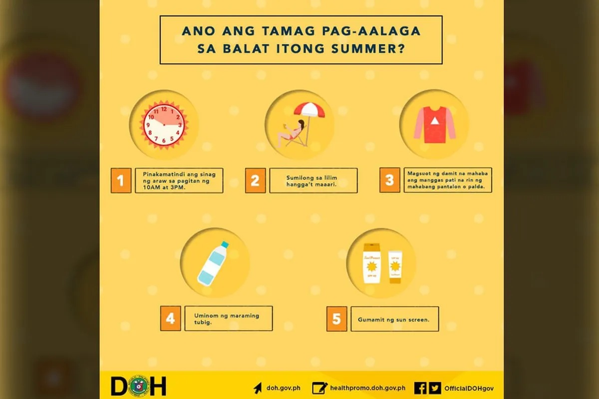 ALAMIN: Paano aalagaan ang balat ngayong tag-init? | ABS-CBN Lifestyle
