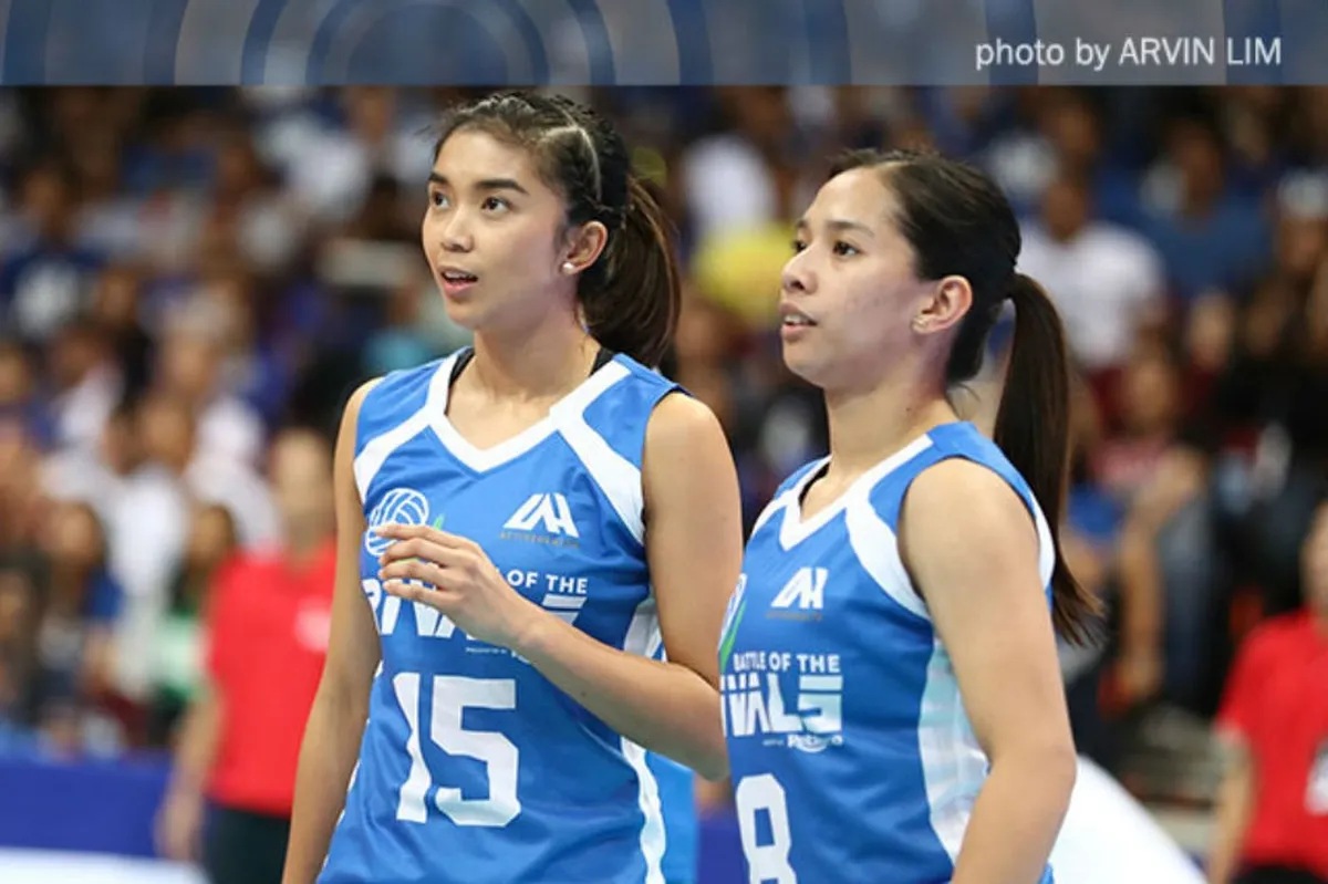 Cainglet-Cayetano gets time to shine with Ateneo 'bagets' | ABS-CBN Sports