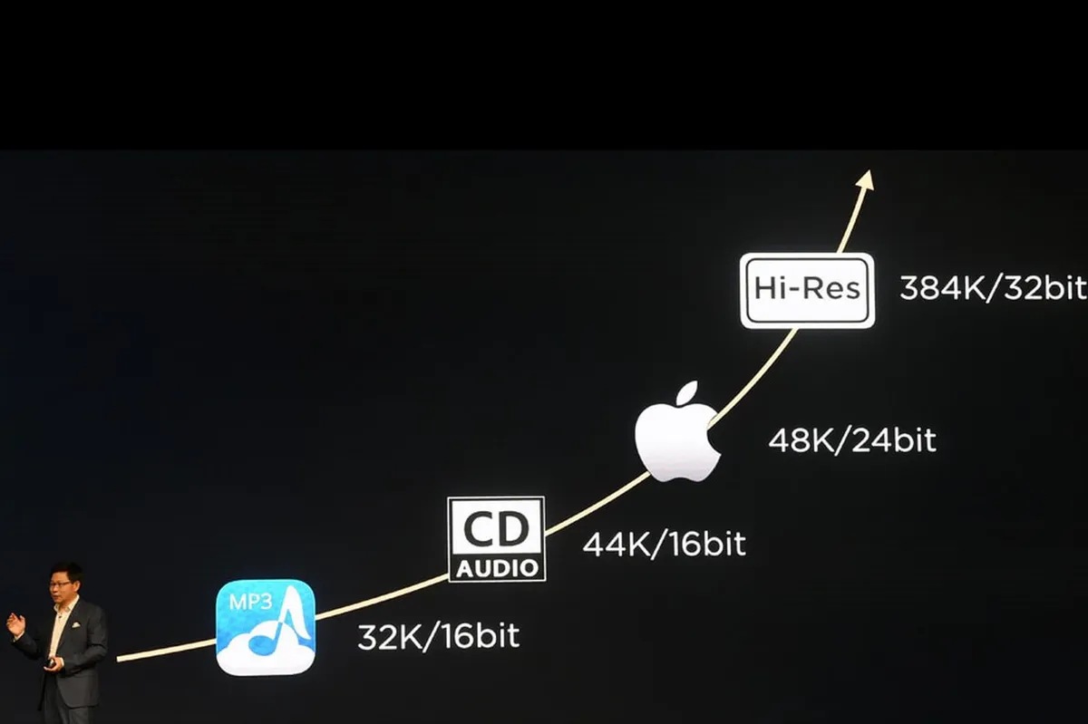 Pricey high-tech features define new smartphone wars | ABS-CBN News