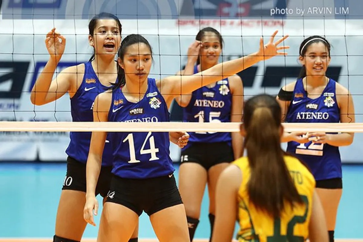 Ateneo finding ways to power past unforgiving schedule | ABS-CBN News