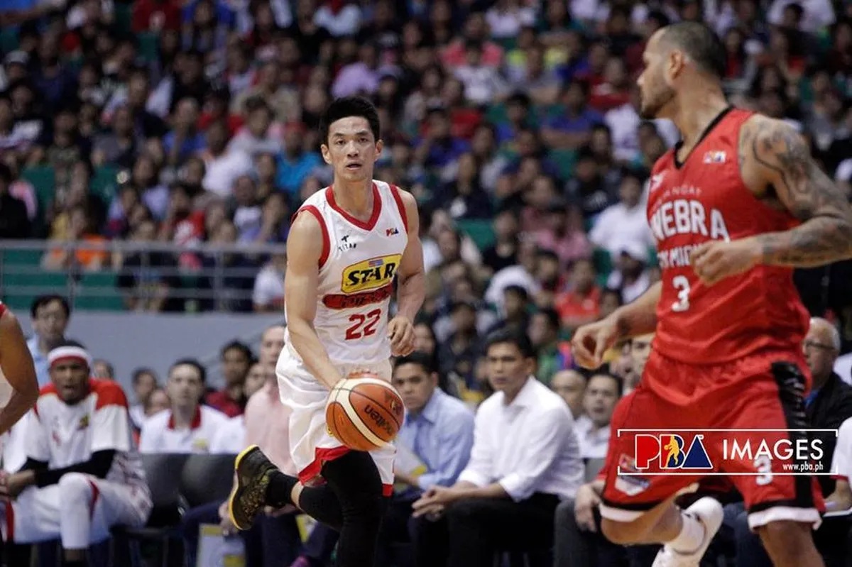 PBA: Star's Allein Maliksi nearly became a police officer | ABS-CBN Sports