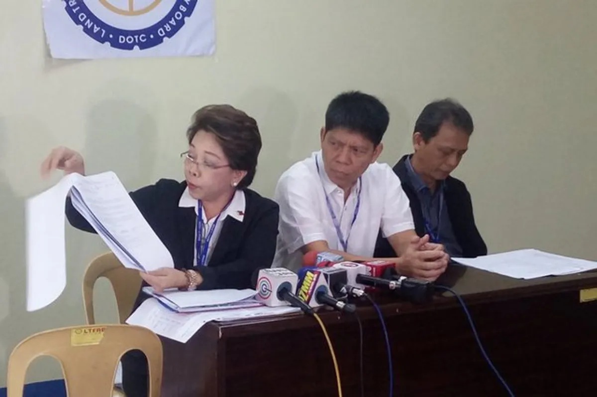 8 LTFRB execs leave posts after internal audit | ABS-CBN News