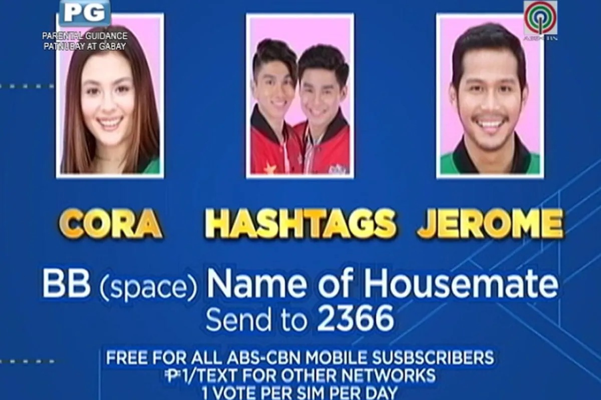 PBB: Niko and McCoy, Jerome, Cora up for eviction | ABS-CBN Entertainment