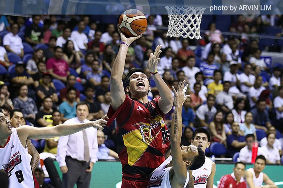 Fajardo named PBA Player of the Week | ABS-CBN Sports