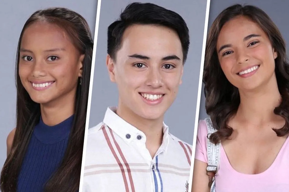 Meet the teen housemates of 'PBB: Lucky 7' | ABS-CBN Entertainment