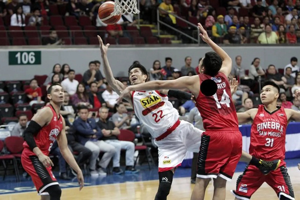 PBA: Bench steps up as Star takes 2-0 lead against Ginebra | ABS-CBN Sports