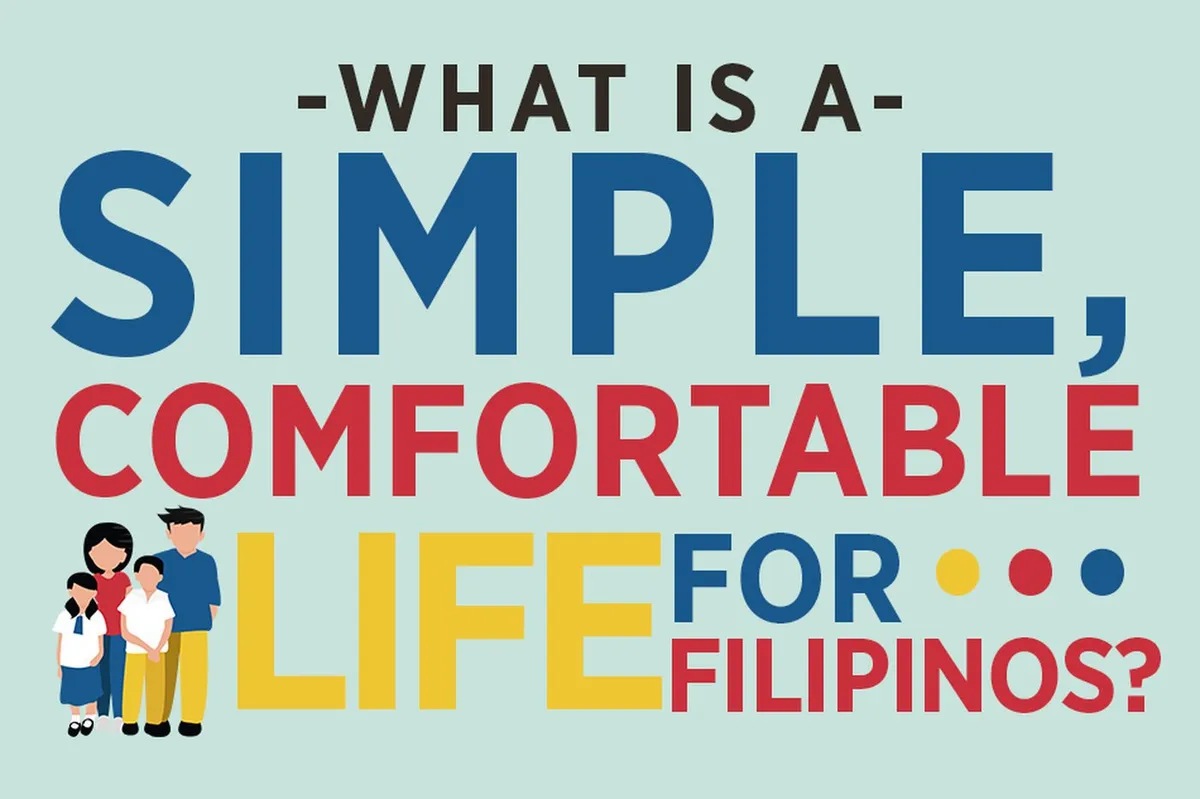 What is a simple, comfortable life for Filipinos? | ABS-CBN Lifestyle
