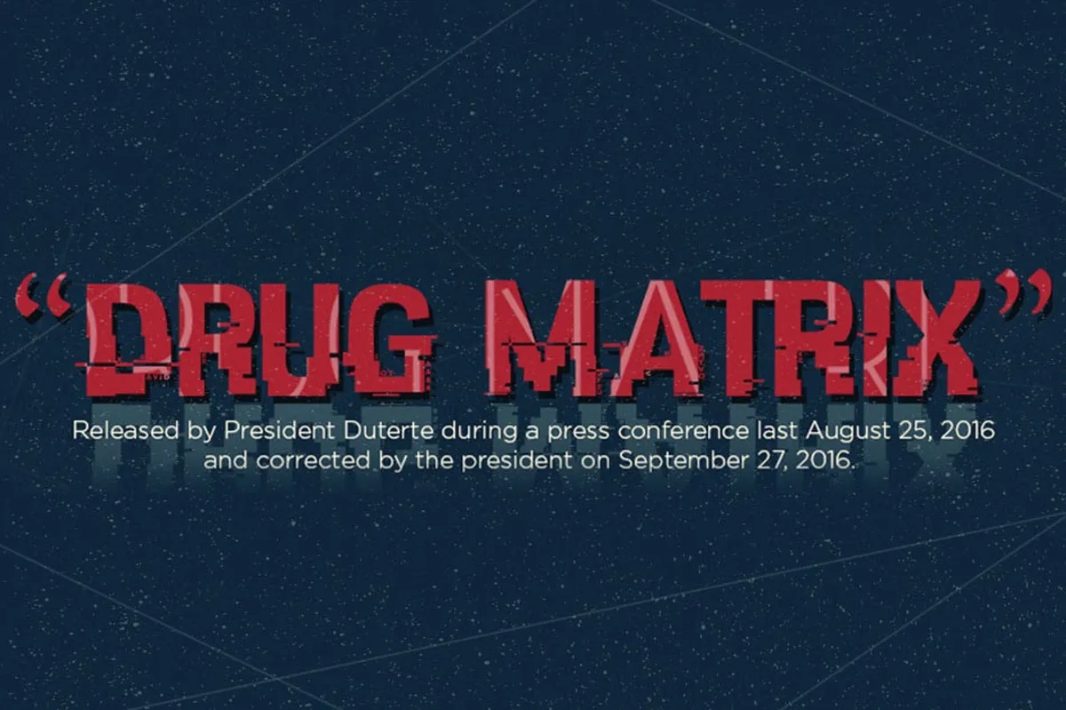 President Duterte's corrected 'Drug Matrix' | ABS-CBN