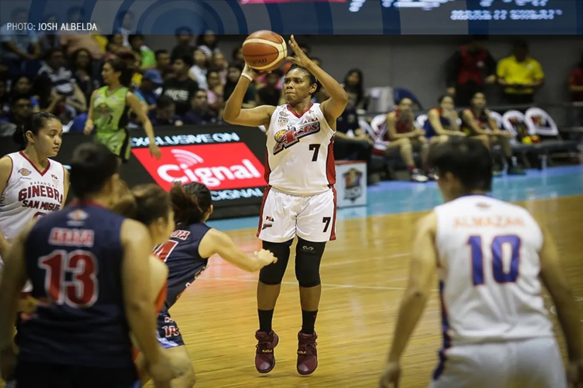 Arayi, Almazan shine as women's basketball debuts in PBA All-Star games ...