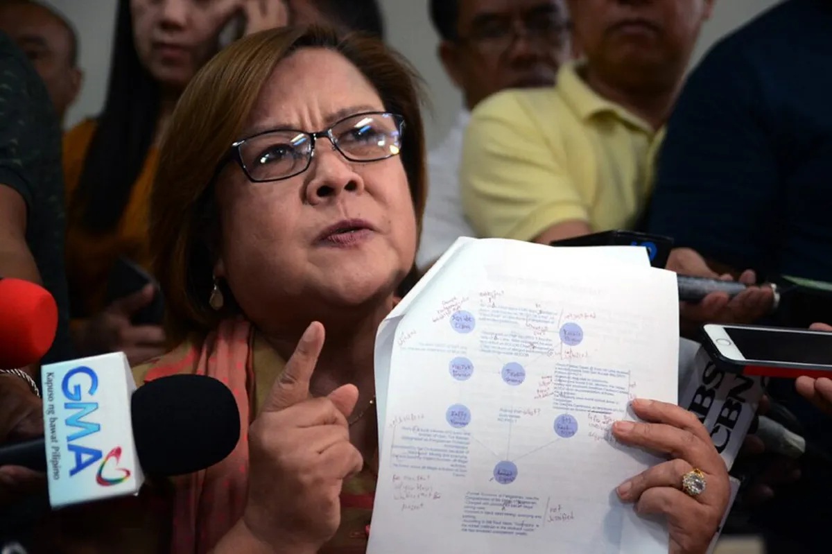 Furious de Lima slams Duterte 'drug matrix': Is this a joke? | ABS-CBN News