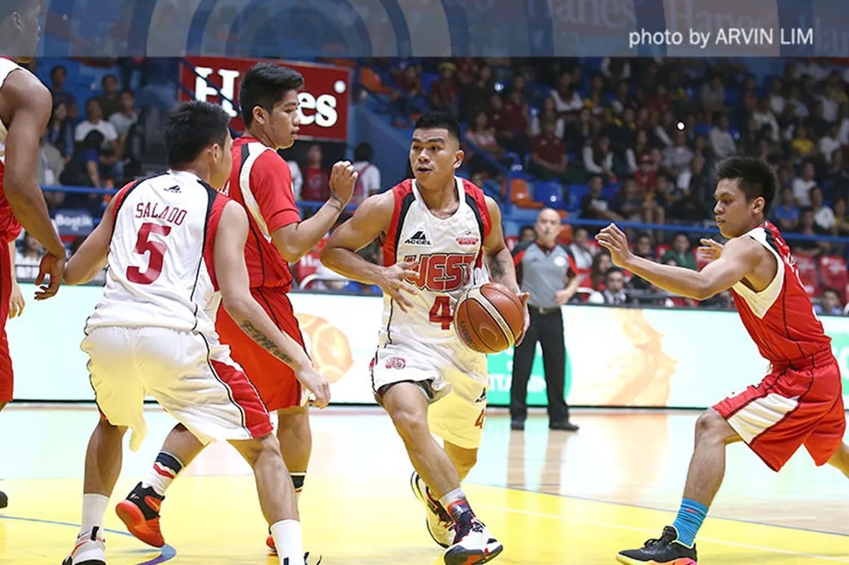 Akhuetie, Dagangon power West past East in NCAA All-Star | ABS-CBN Sports