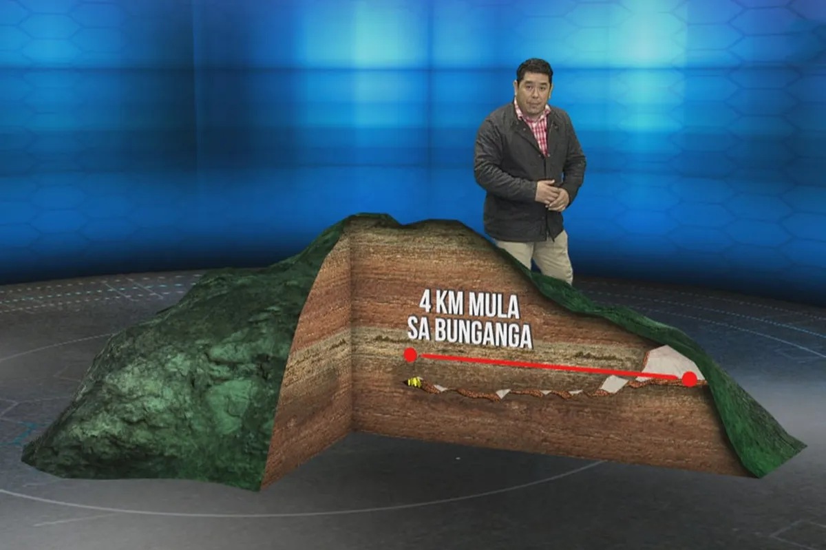 ALAMIN: Gaano kahirap ang pagsagip sa mga batang na-trap sa kuweba ...