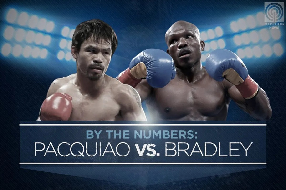 By the Numbers: Pacquiao-Bradley I and II | ABS-CBN