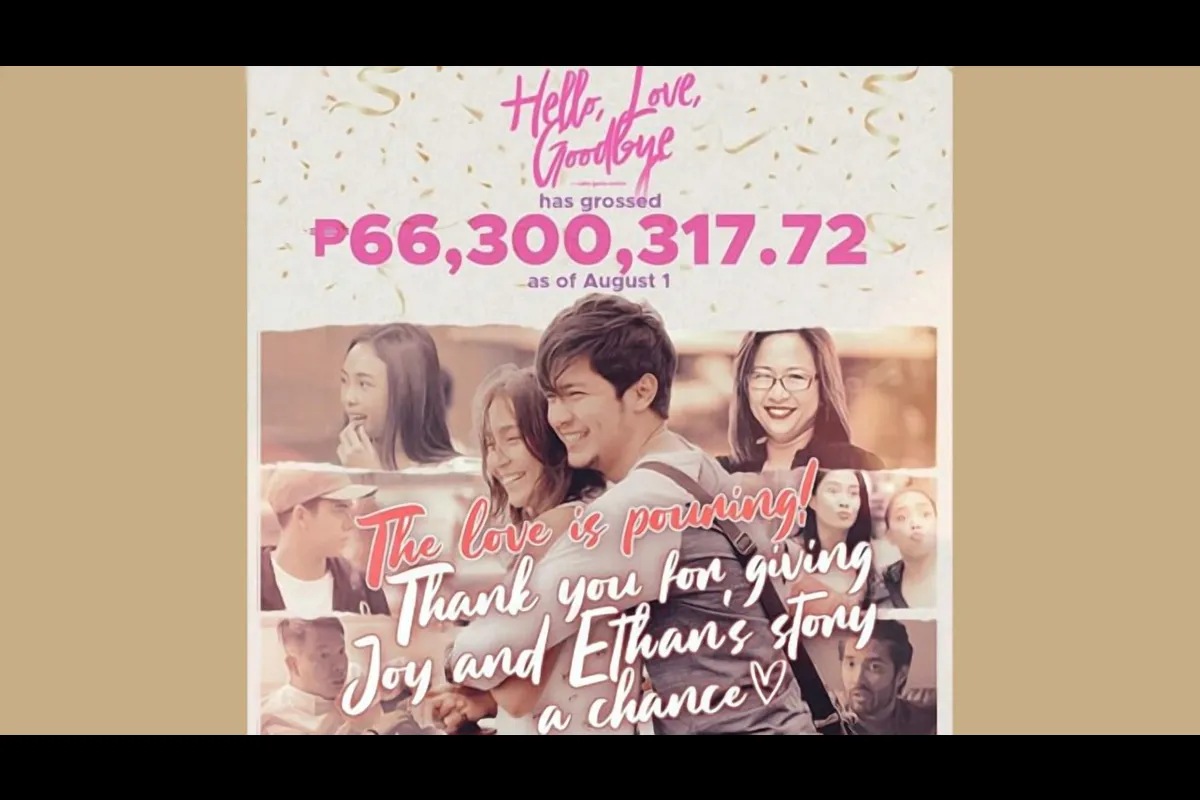 ‘Hello, Love, Goodbye’ earns P66M in 2 days | ABS-CBN Entertainment