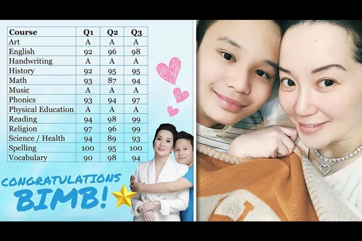 Kris Aquino shows off Bimby Aquino-Yap's impressive grades: ‘Super ...