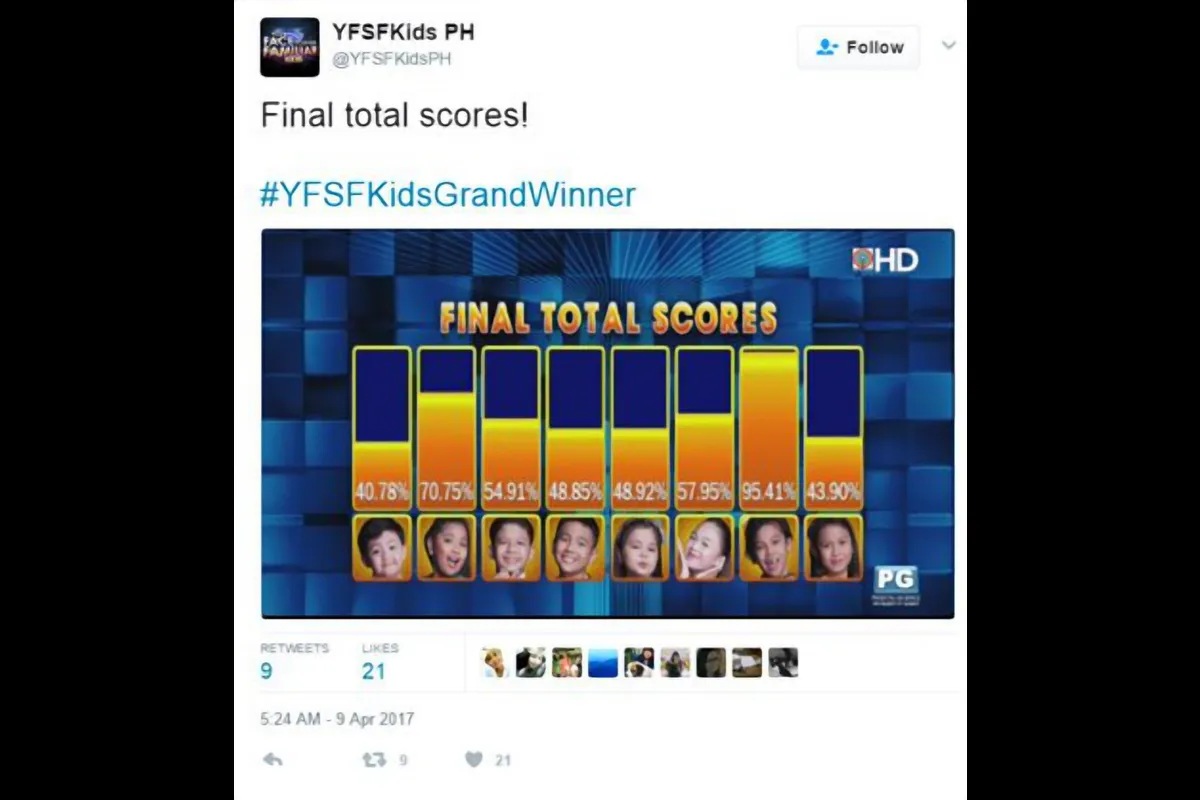 Awra Briguela wins Your Face Sounds Familiar Kids | ABS-CBN Entertainment