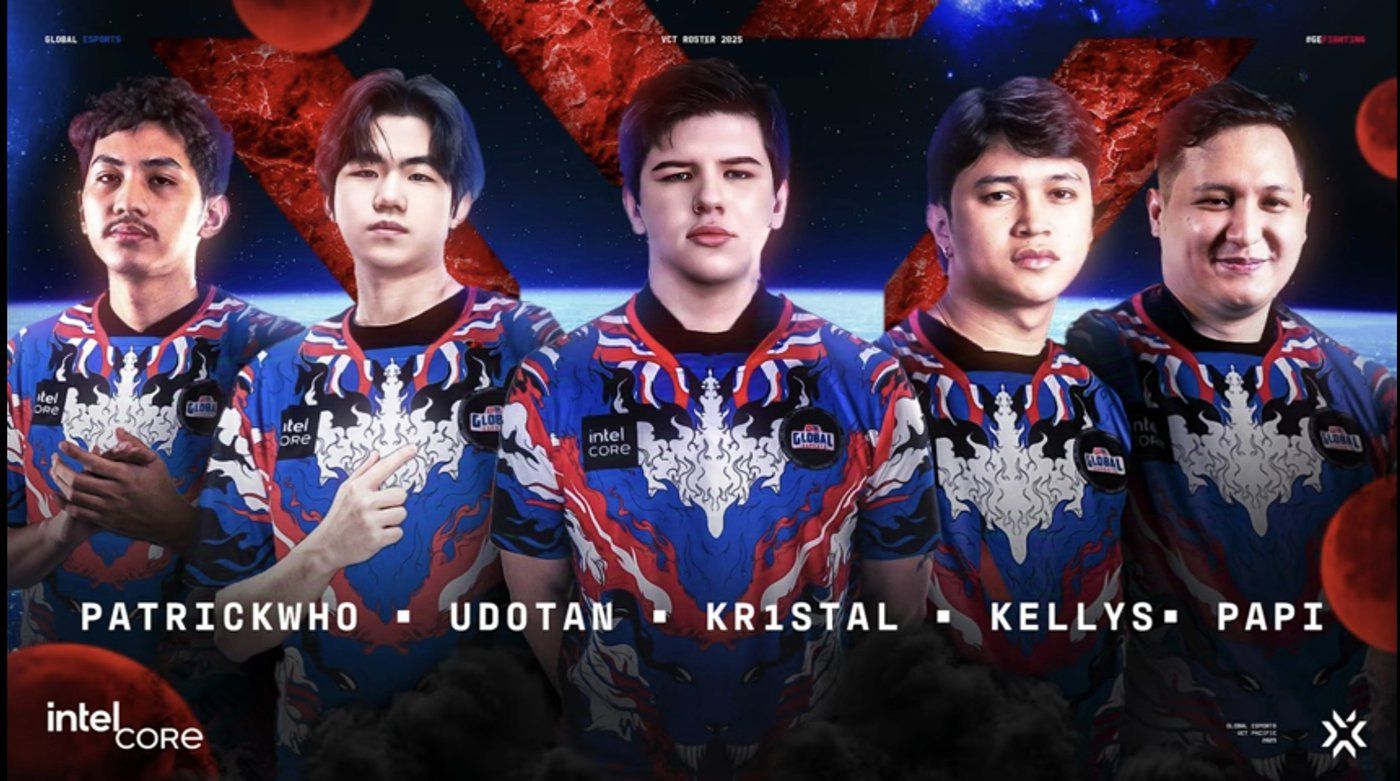 Valorant: Global Esports rebuilds roster with Filipino players | ABS ...
