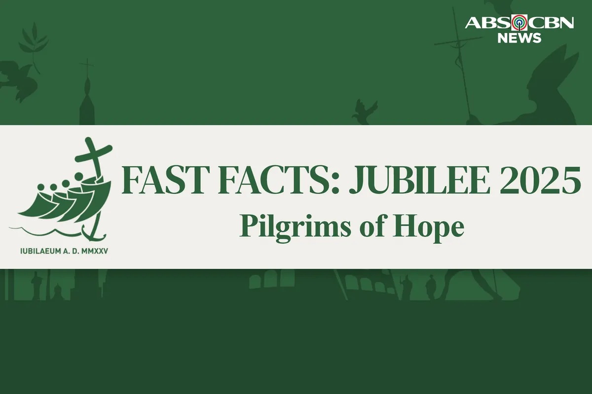 FAST FACTS: Jubilee 2025 | ABS-CBN News