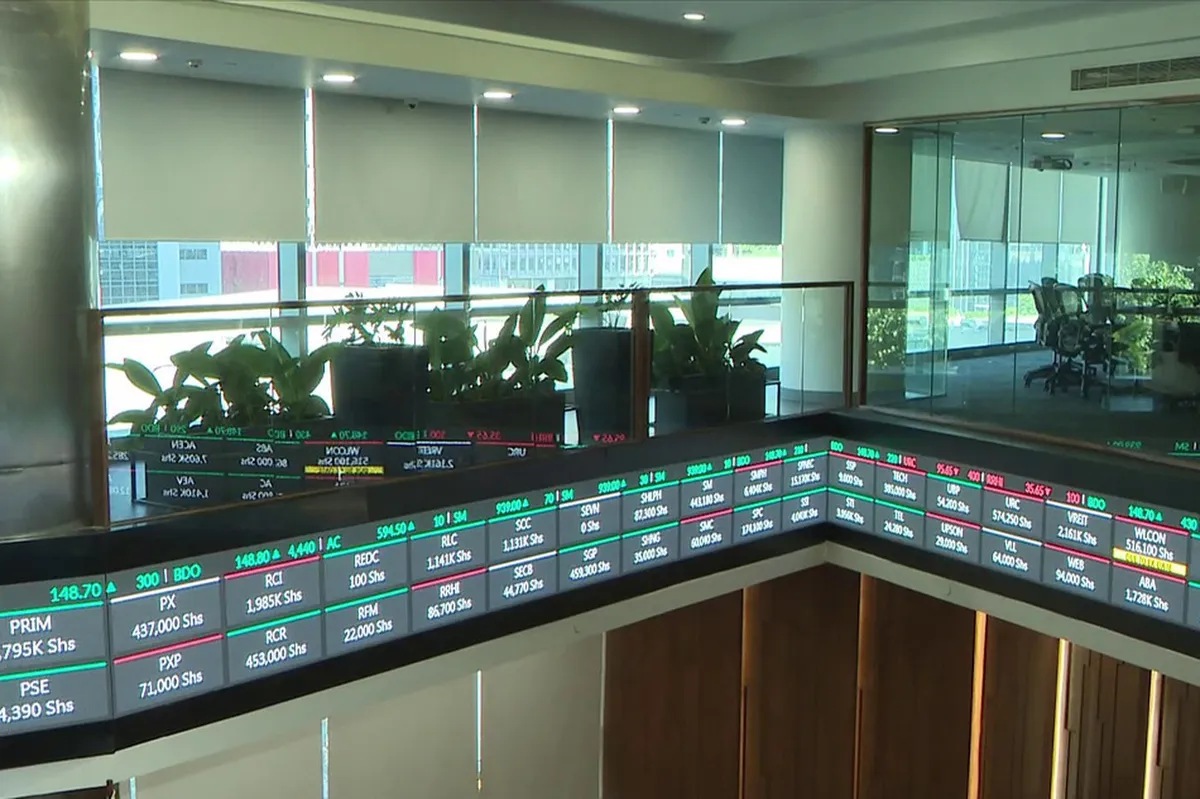 PSEi muted as traders stay cautious | ABS-CBN News