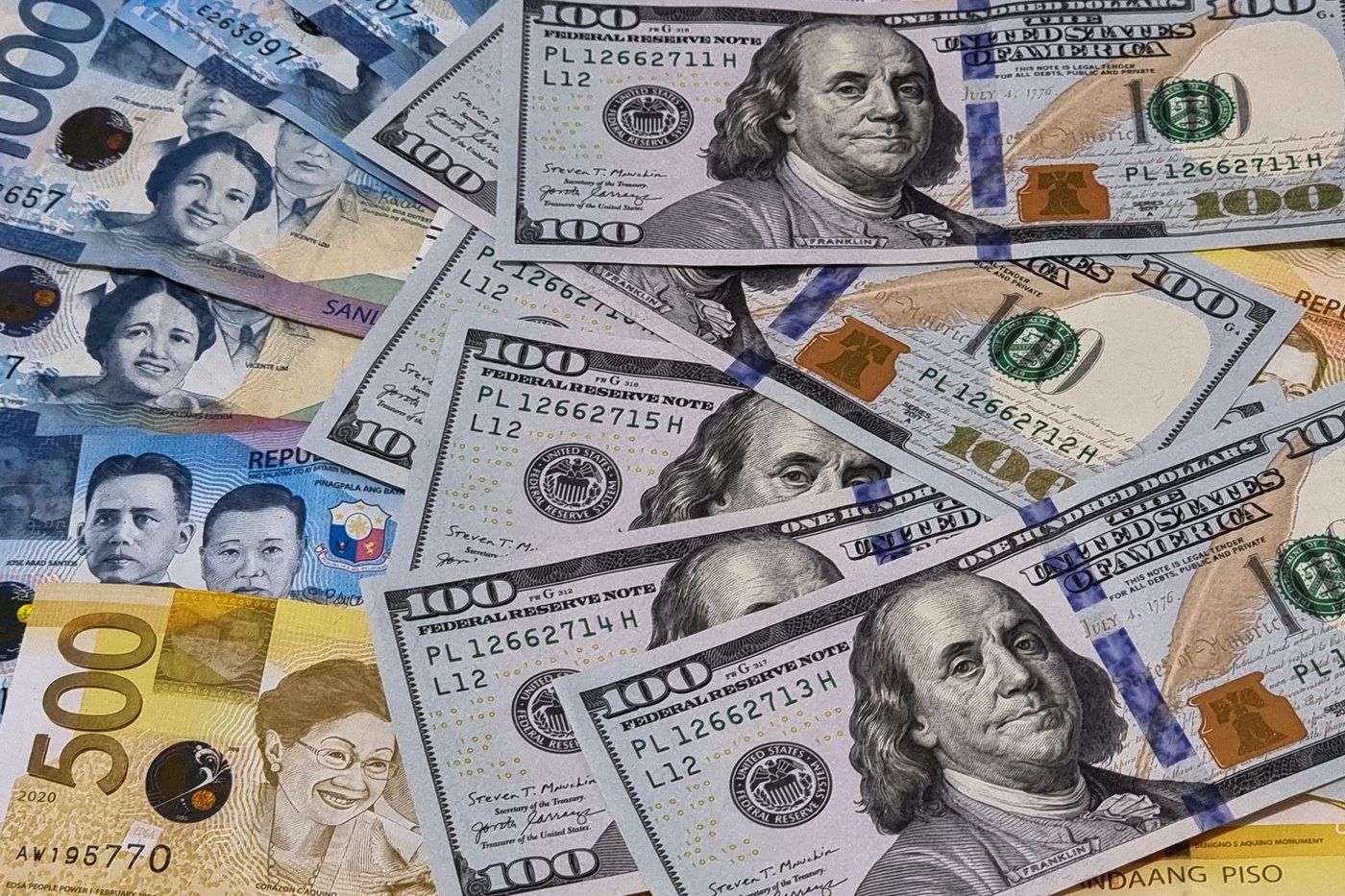Philippine debt rises to P16.31 trillion in January | ABS-CBN News