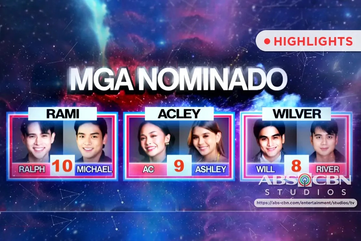 Day 15: 1st Nomination Night Official Tally of Votes | PBB Collab | ABS ...