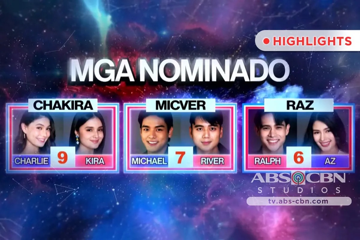 Day 29: 2nd Nomination Night Official Tally of Votes | PBB Collab | ABS ...